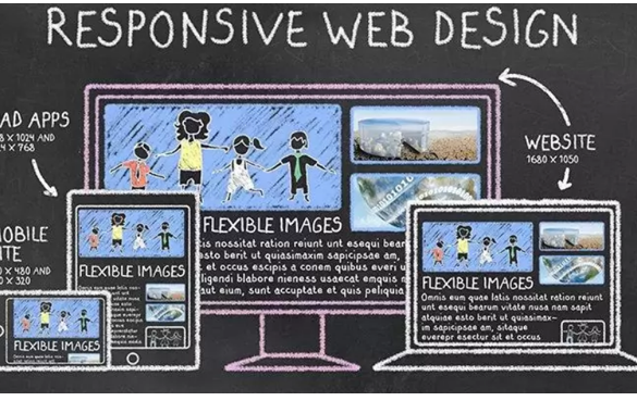 7 Web Content Development Hacks to Boost Your Business and Skills - Blogs